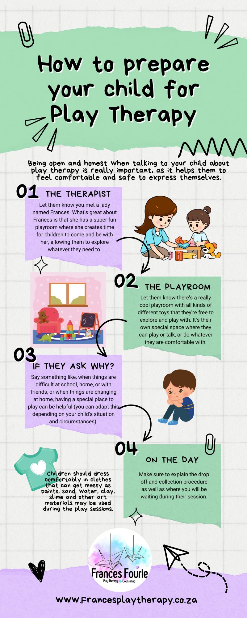 The Play Therapy process – Frances Fourie Play Therapy Counselling